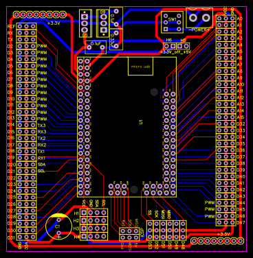 mega2560 - EasyEDA open source hardware lab