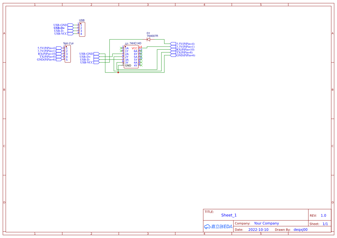 74HC14 - EasyEDA open source hardware lab