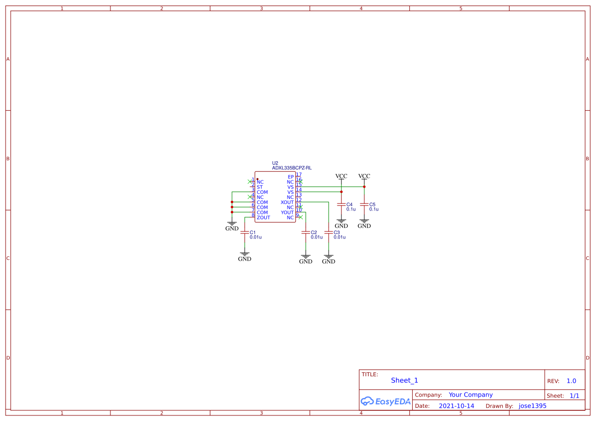 ESP32 Modules - OSHWLab