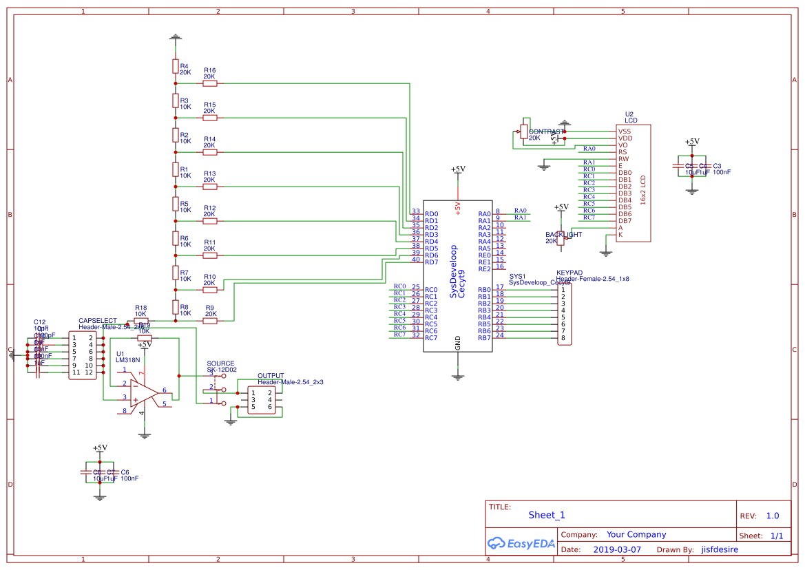 PCBSforschool copy - OSHWLab