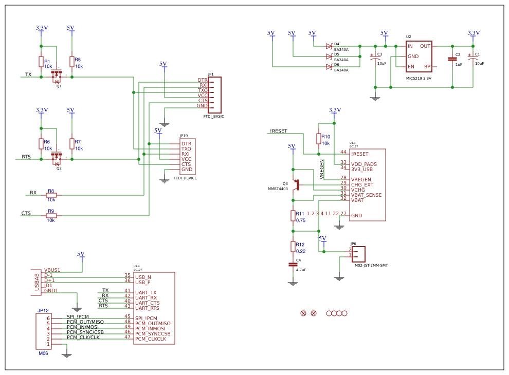 SparkFun Purpletooth Jamboree - BC127 Development Board - OSHWLab