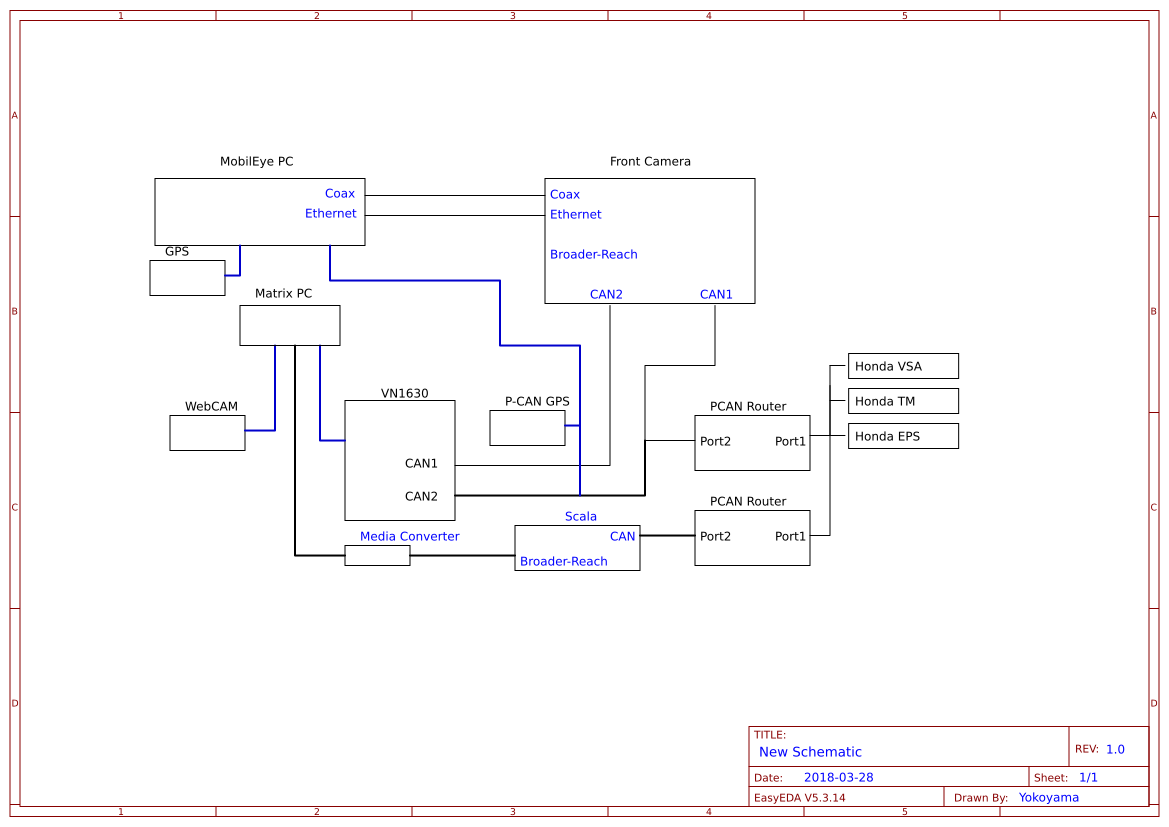 3rd_Vehicle - OSHWLab