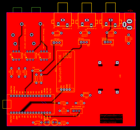 highspeed controller - EasyEDA open source hardware lab