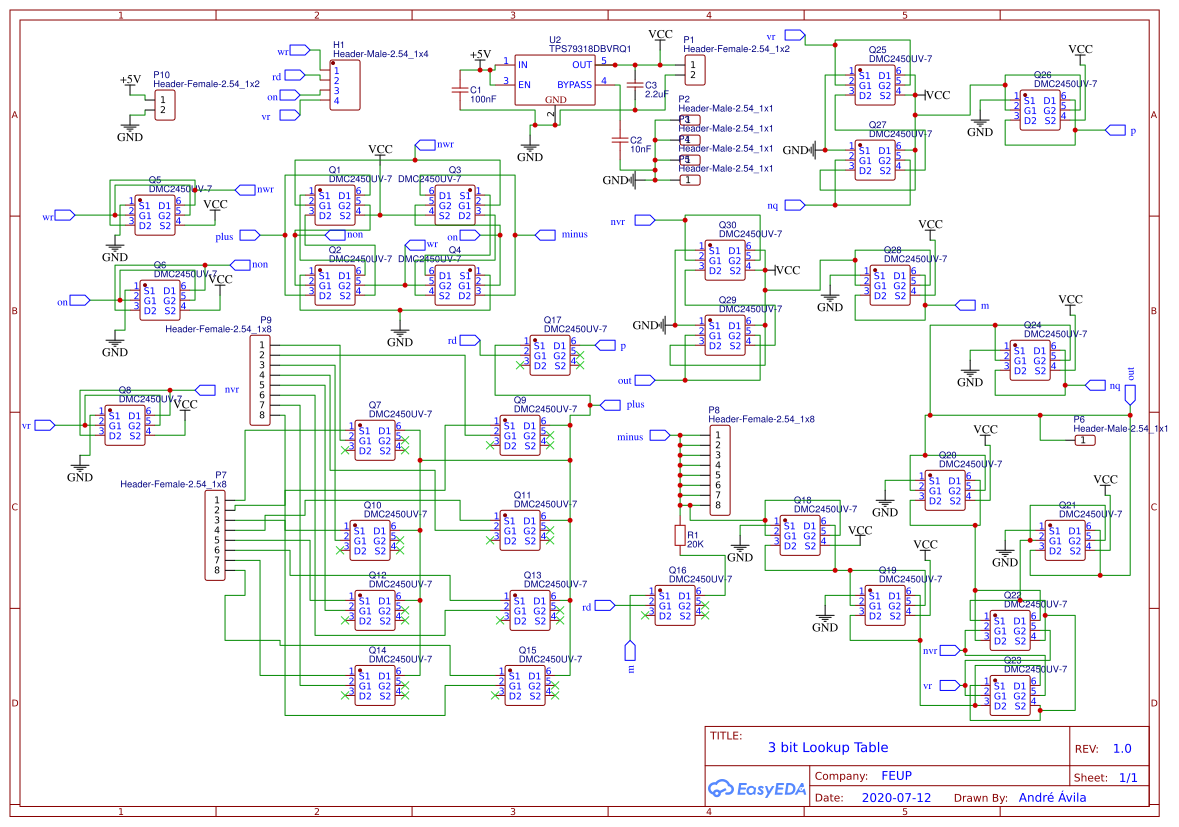 Memristor_controller - OSHWLab