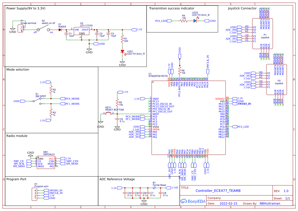 Controller_f091 - EasyEDA open source hardware lab