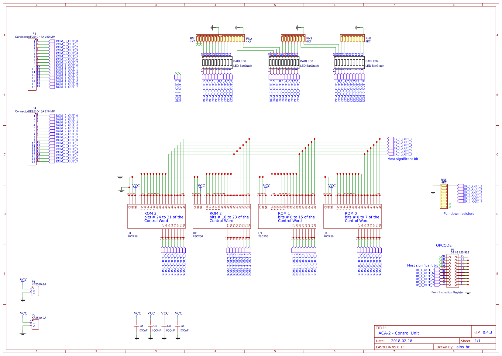 3 - Control Unit - EasyEDA open source hardware lab