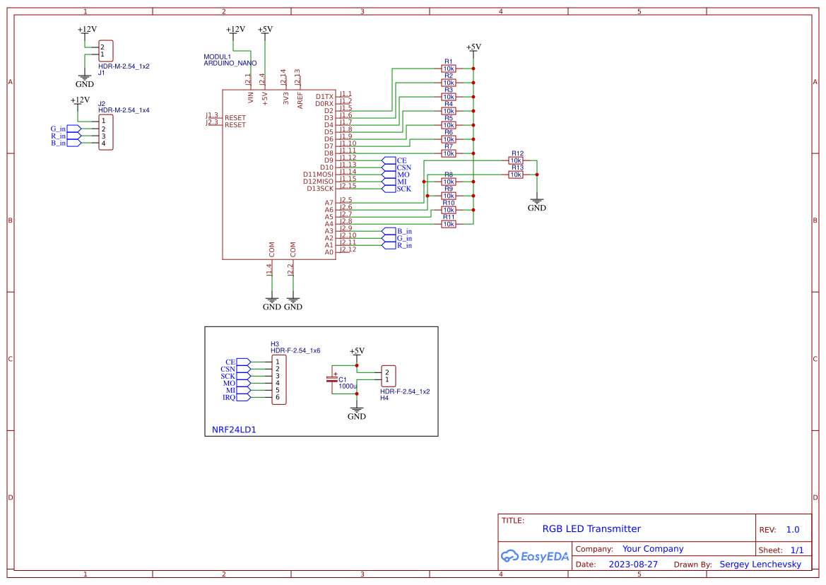 LED_Dirver_RGB_SMD_Tx - EasyEDA open source hardware lab