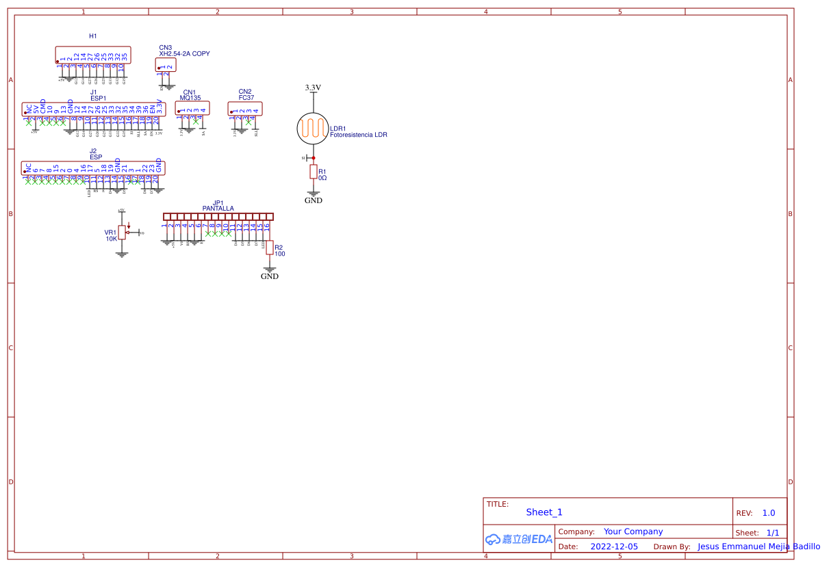 Proyecto normalizacion - EasyEDA open source hardware lab