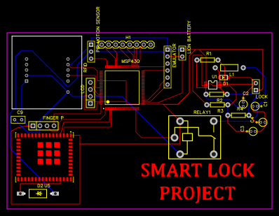 New Project - EasyEDA open source hardware lab