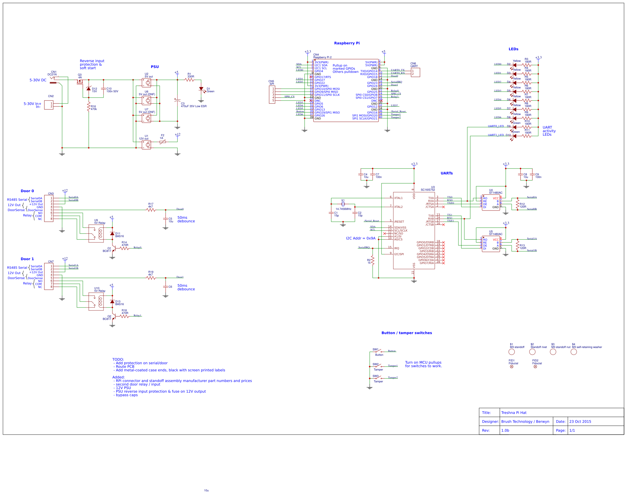 Miscellaneous - OSHWLab