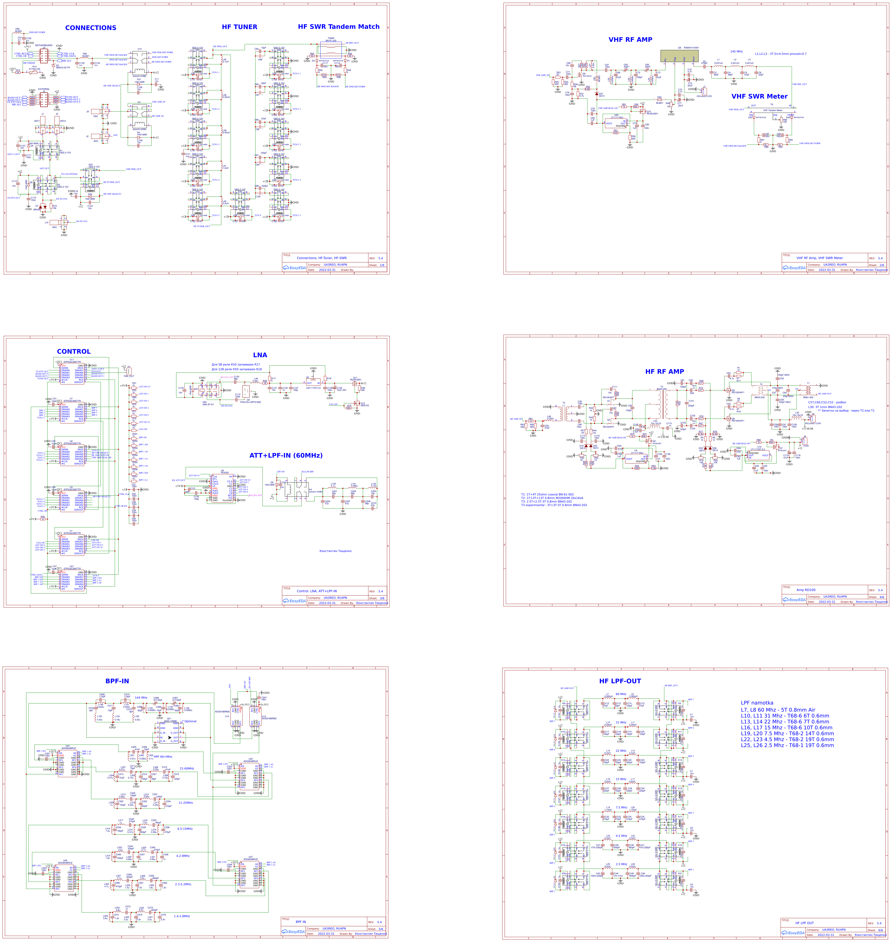 BIG-RF-RU4PN - OSHWLab