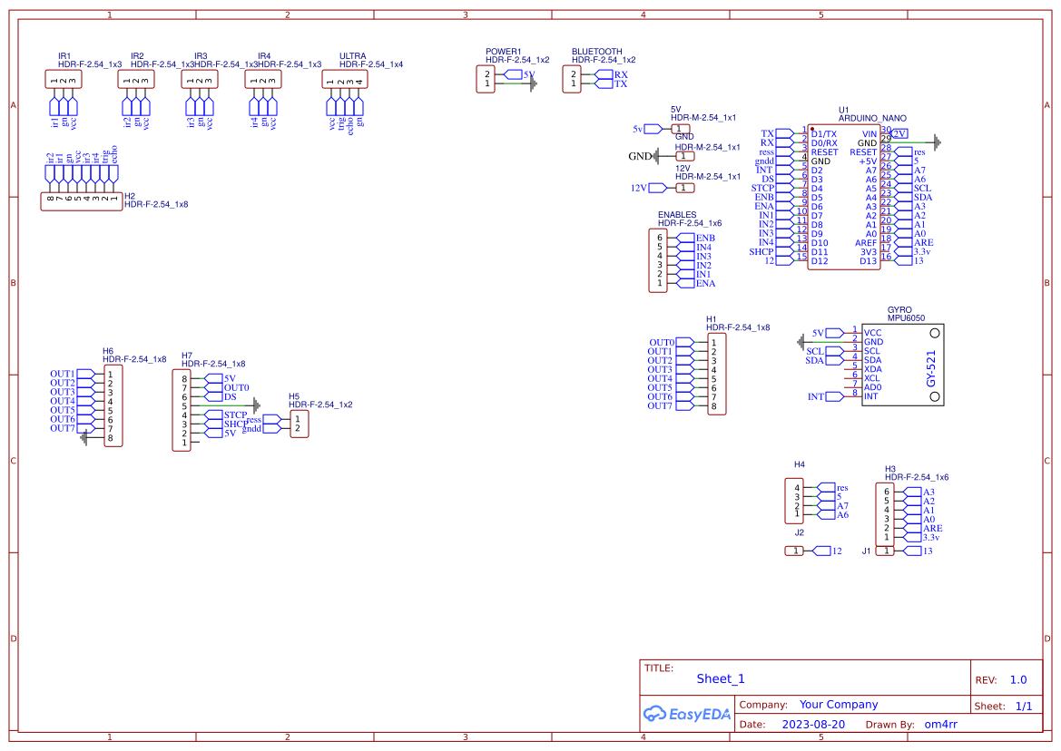 micromouse - OSHWLab