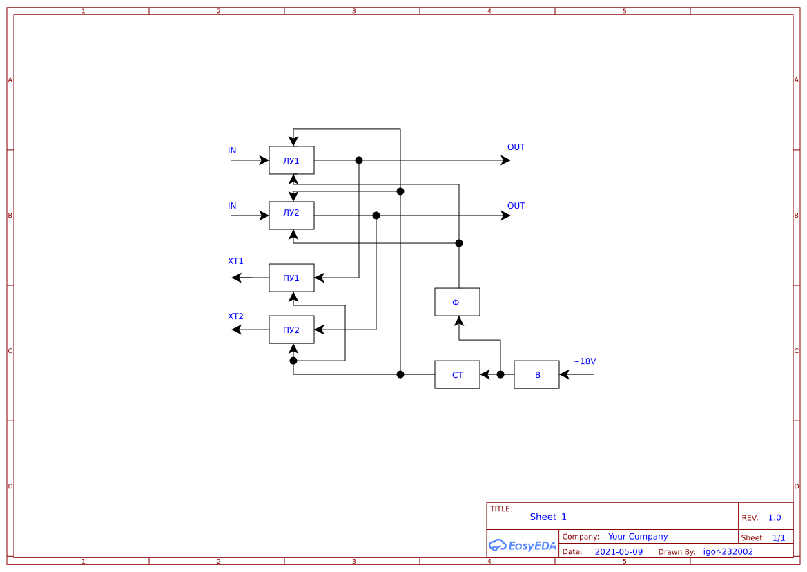 Final - EasyEDA open source hardware lab