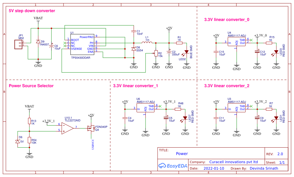project curacell V3 - EasyEDA open source hardware lab