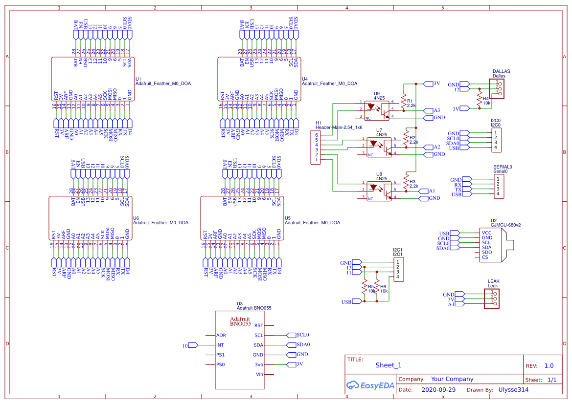 SimpleBoatBoard - OSHWLab