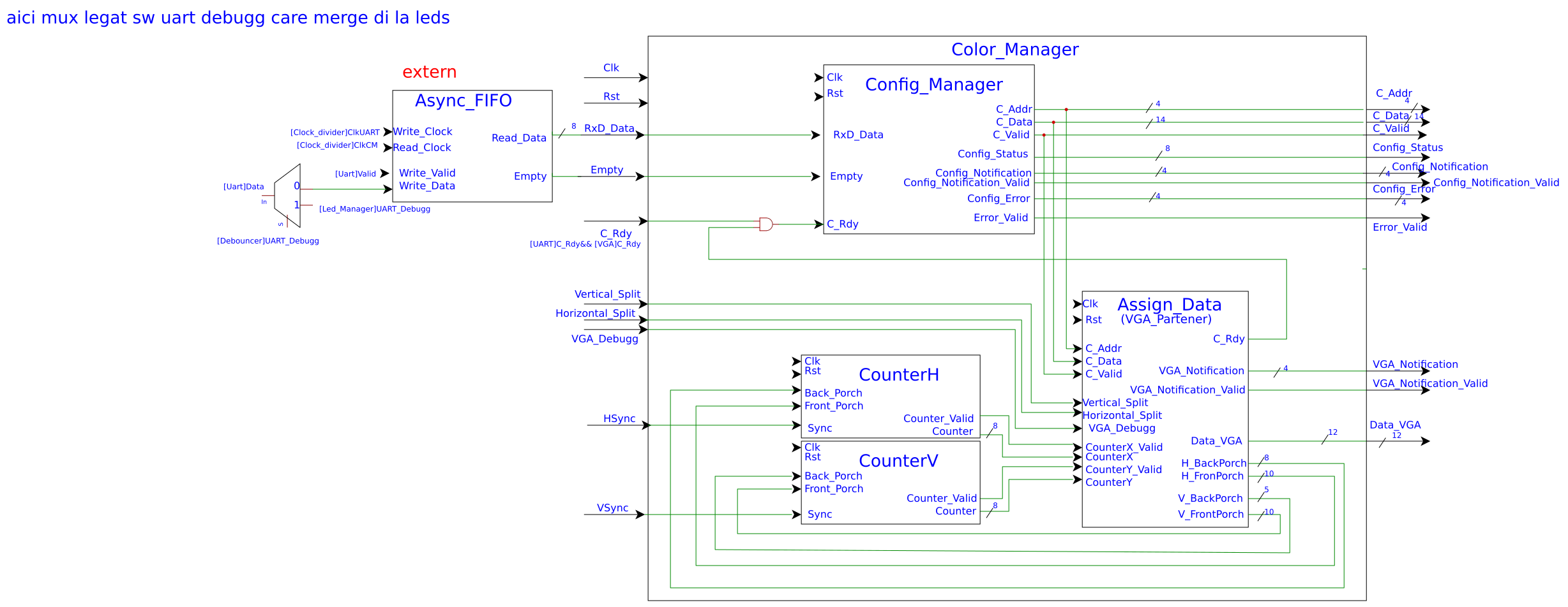 Color_Show - EasyEDA open source hardware lab