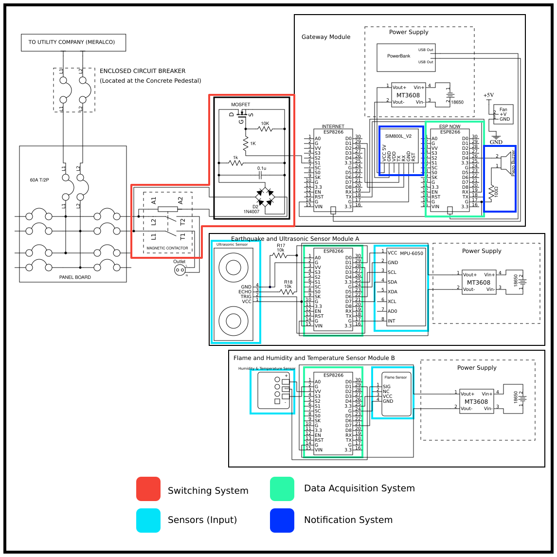 Revised Schematic Diagram (FINAL) - EasyEDA open source hardware lab