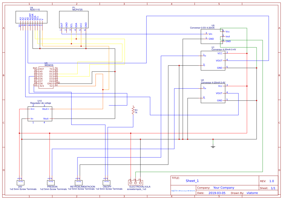 Placa Osmosis - EasyEDA open source hardware lab