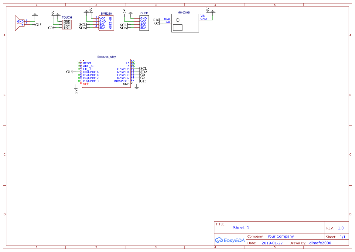 CO2Meter - Platform for creating and sharing projects - OSHWLab