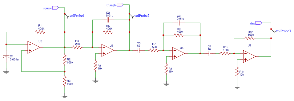 OpAmp Function Generator - OSHWLab