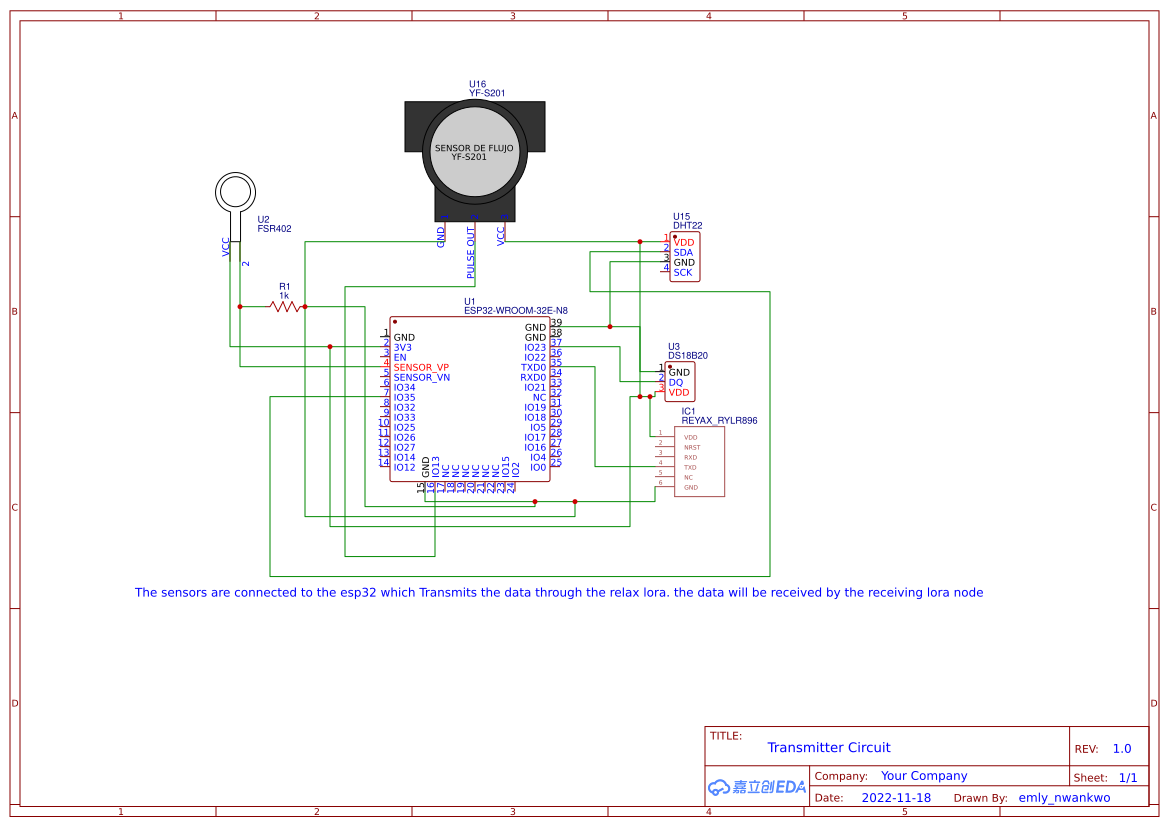 Final_project - EasyEDA open source hardware lab