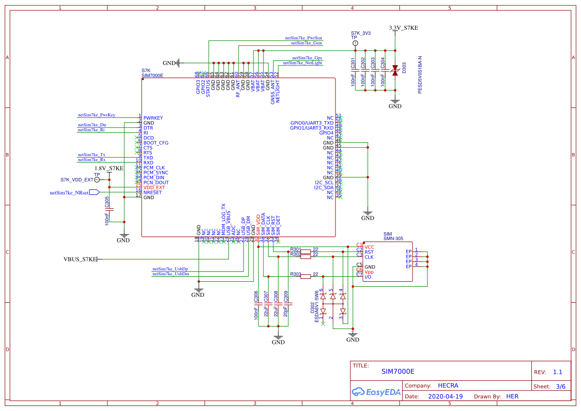 Projet SM - OSHWLab