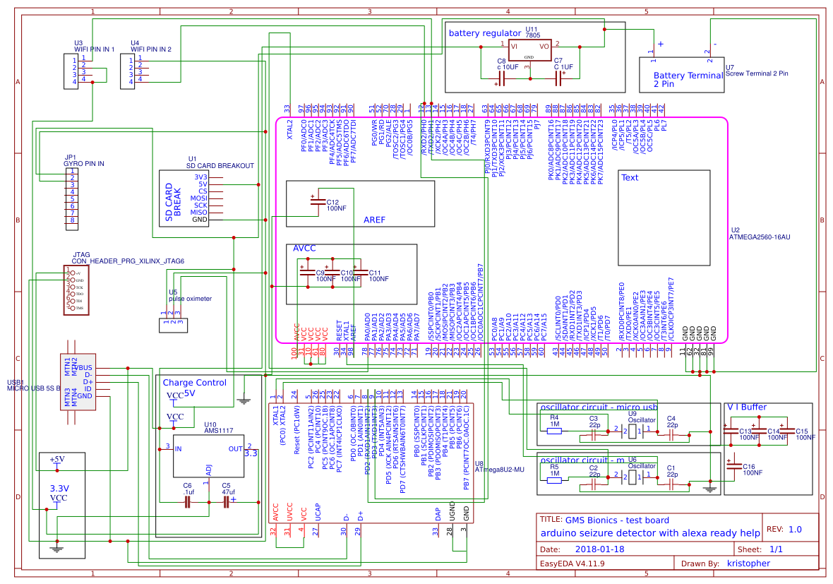 Bionic Controller - EasyEDA open source hardware lab