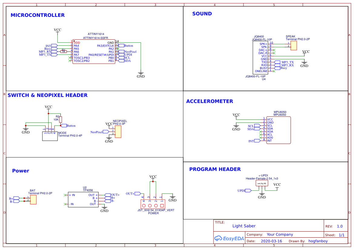 flat prop board - OSHWLab