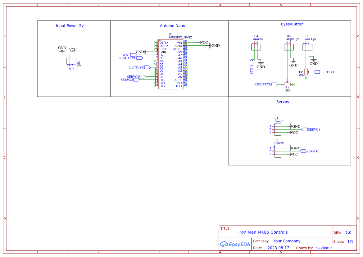 IronMan Controller Board - EasyEDA open source hardware lab