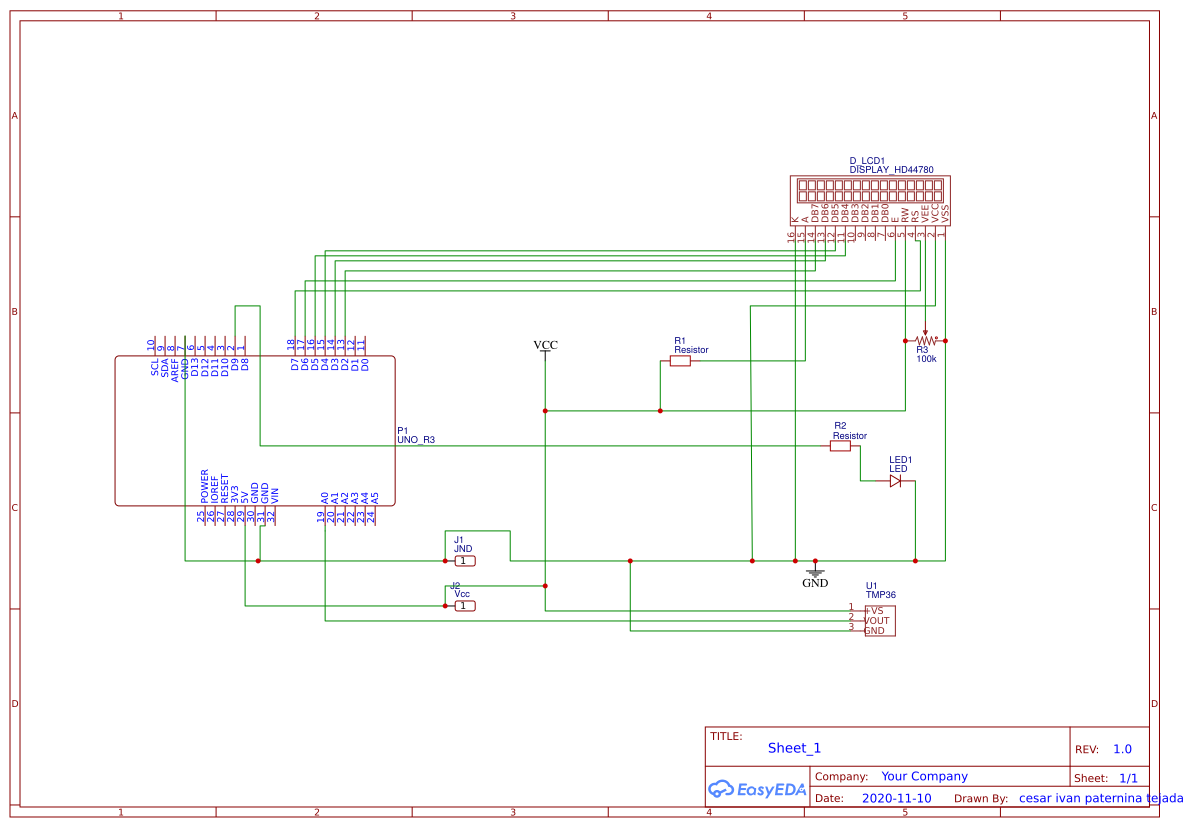 Sensor temp. Cesar - Platform for creating and sharing projects - OSHWLab