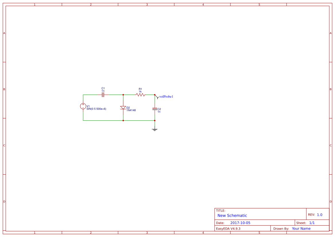 New Project - EasyEDA open source hardware lab