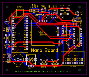 nanoboard - EasyEDA open source hardware lab