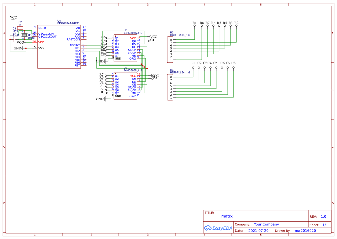 Bimo - EasyEDA open source hardware lab