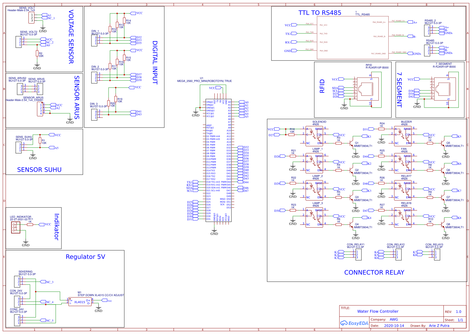 pcb_flowmeter - EasyEDA open source hardware lab