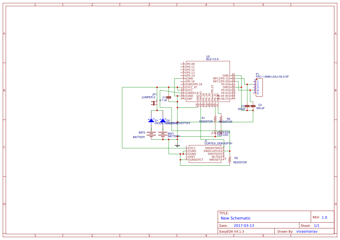 CORE Tag Ublox NINA copy - EasyEDA open source hardware lab