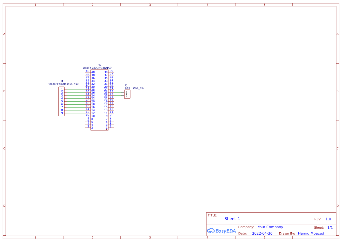 3d_obj_test - OSHWLab