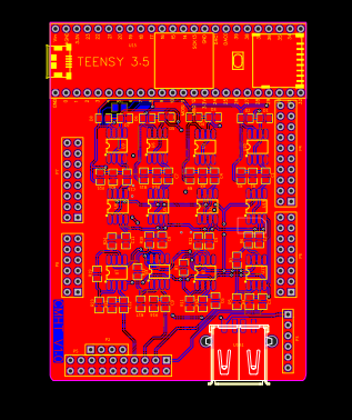 Fault Detection and Diagnosis - EasyEDA open source hardware lab