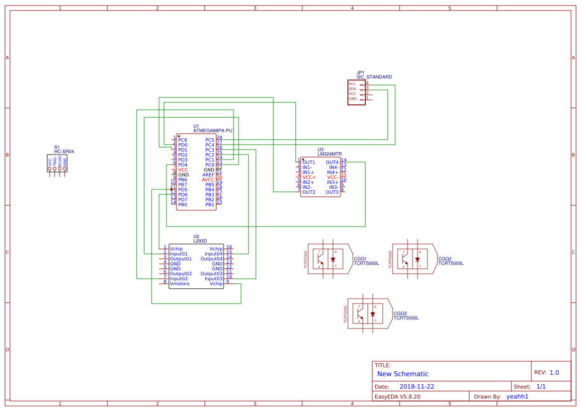 LABSI - Platform for creating and sharing projects - OSHWLab
