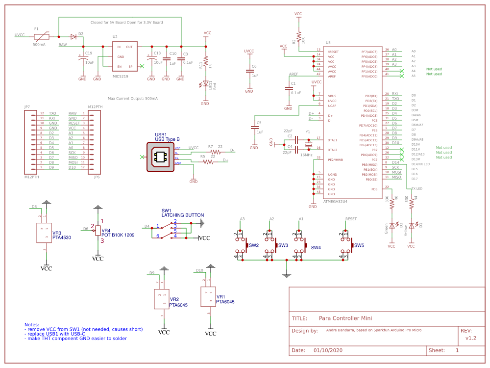 Para Controller Mini - EasyEDA open source hardware lab