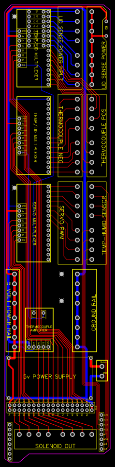 att one - Platform for creating and sharing projects - OSHWLab