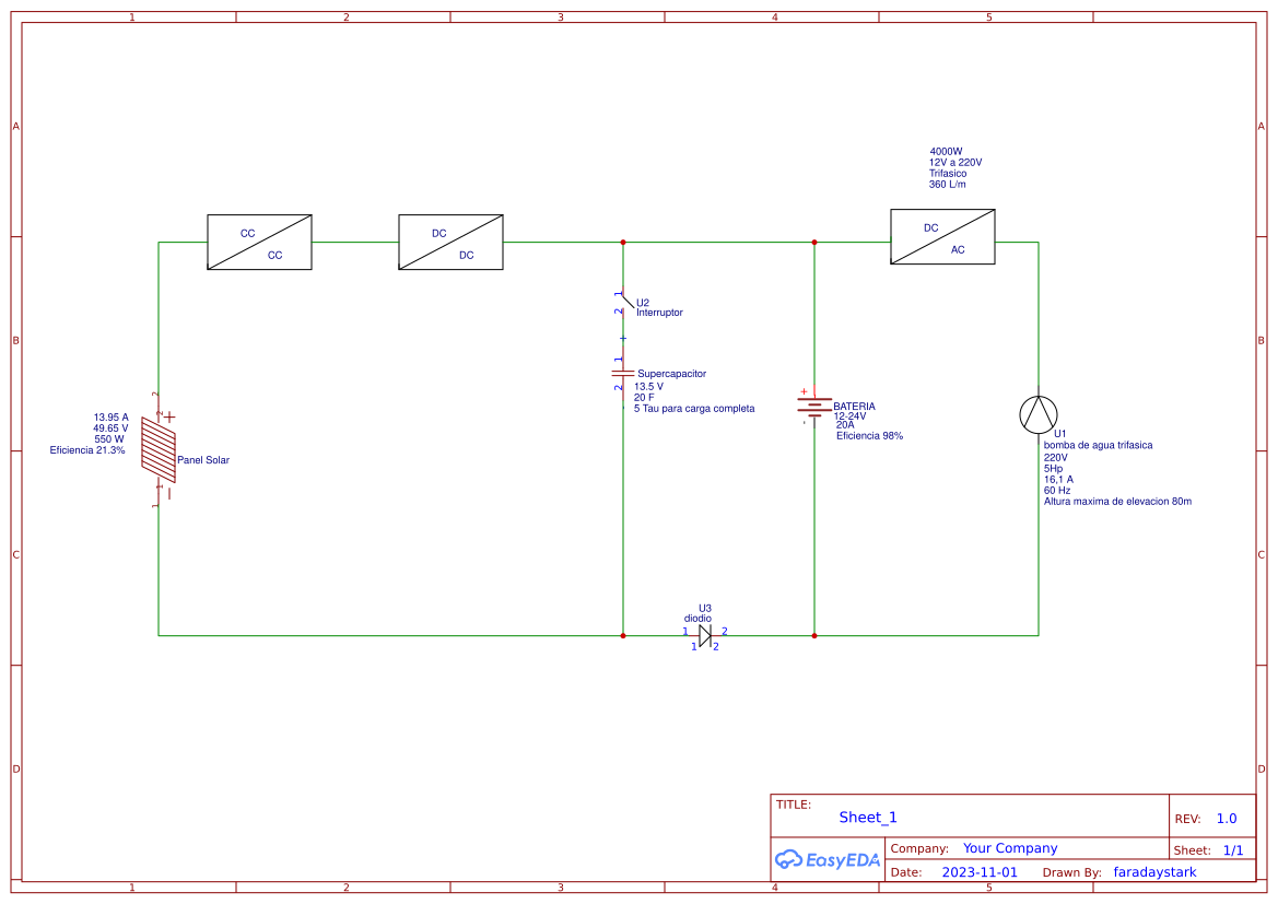 Simulacion - EasyEDA open source hardware lab