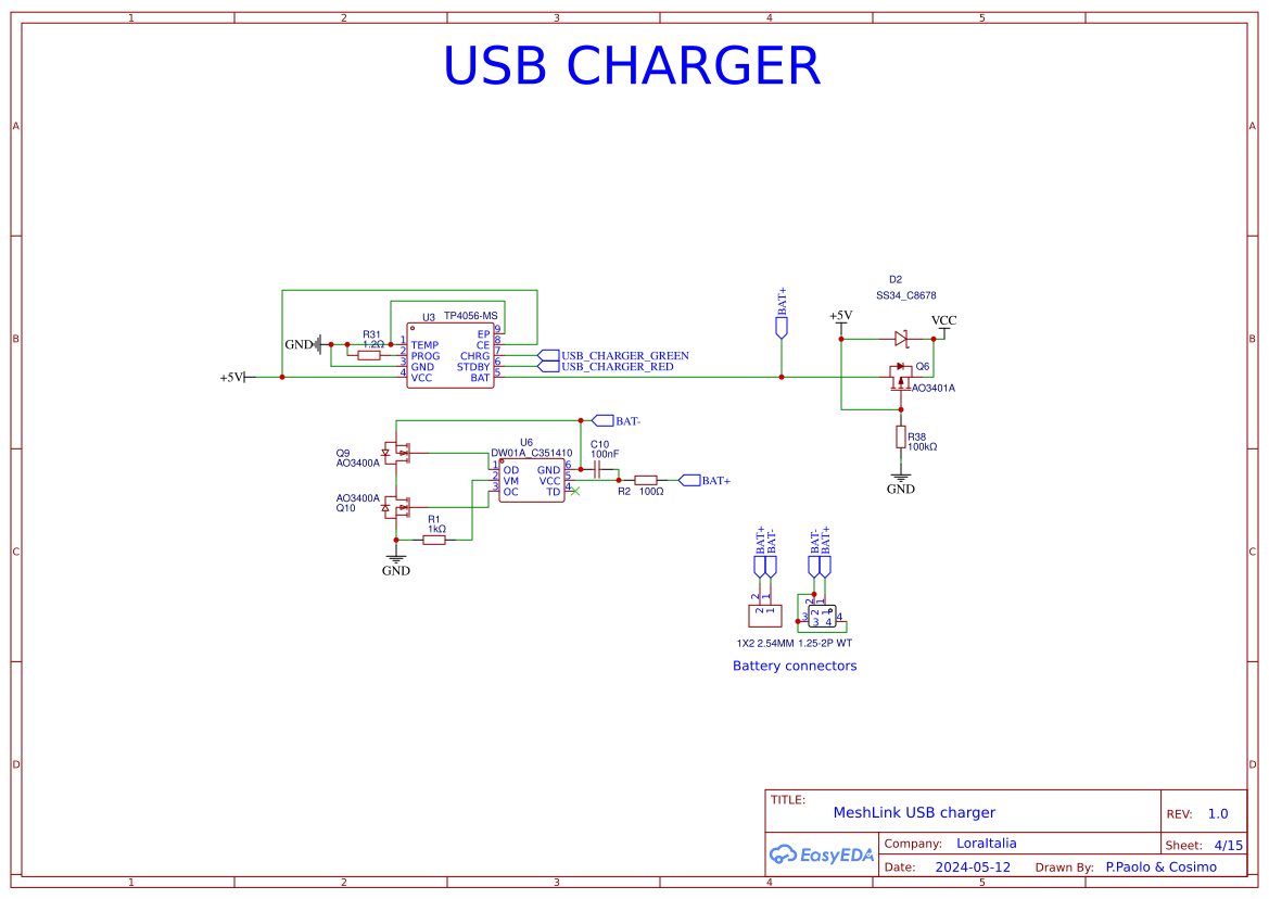 MeshLink - EasyEDA open source hardware lab