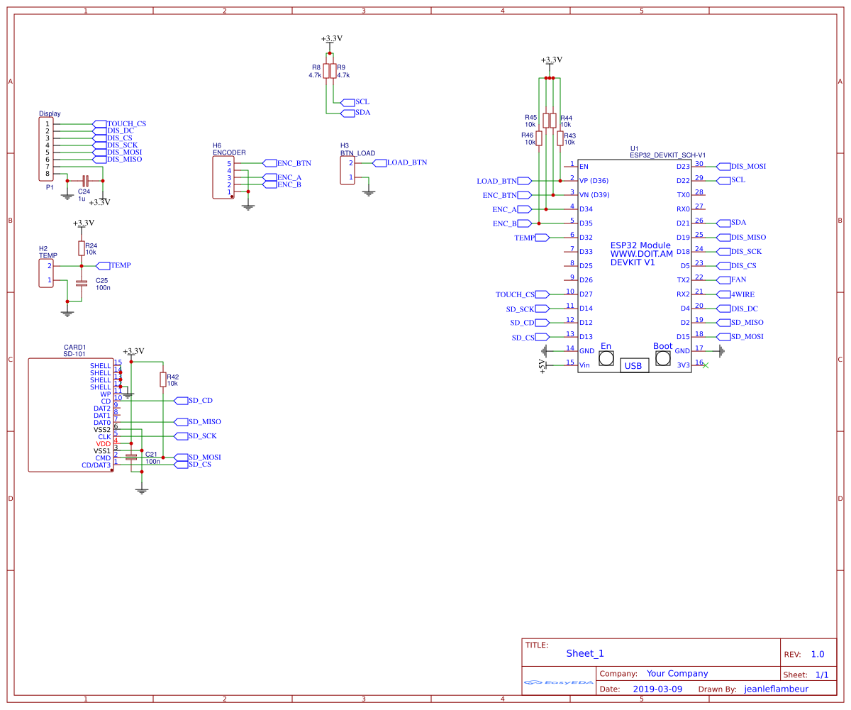 Electronic Load - OSHWLab