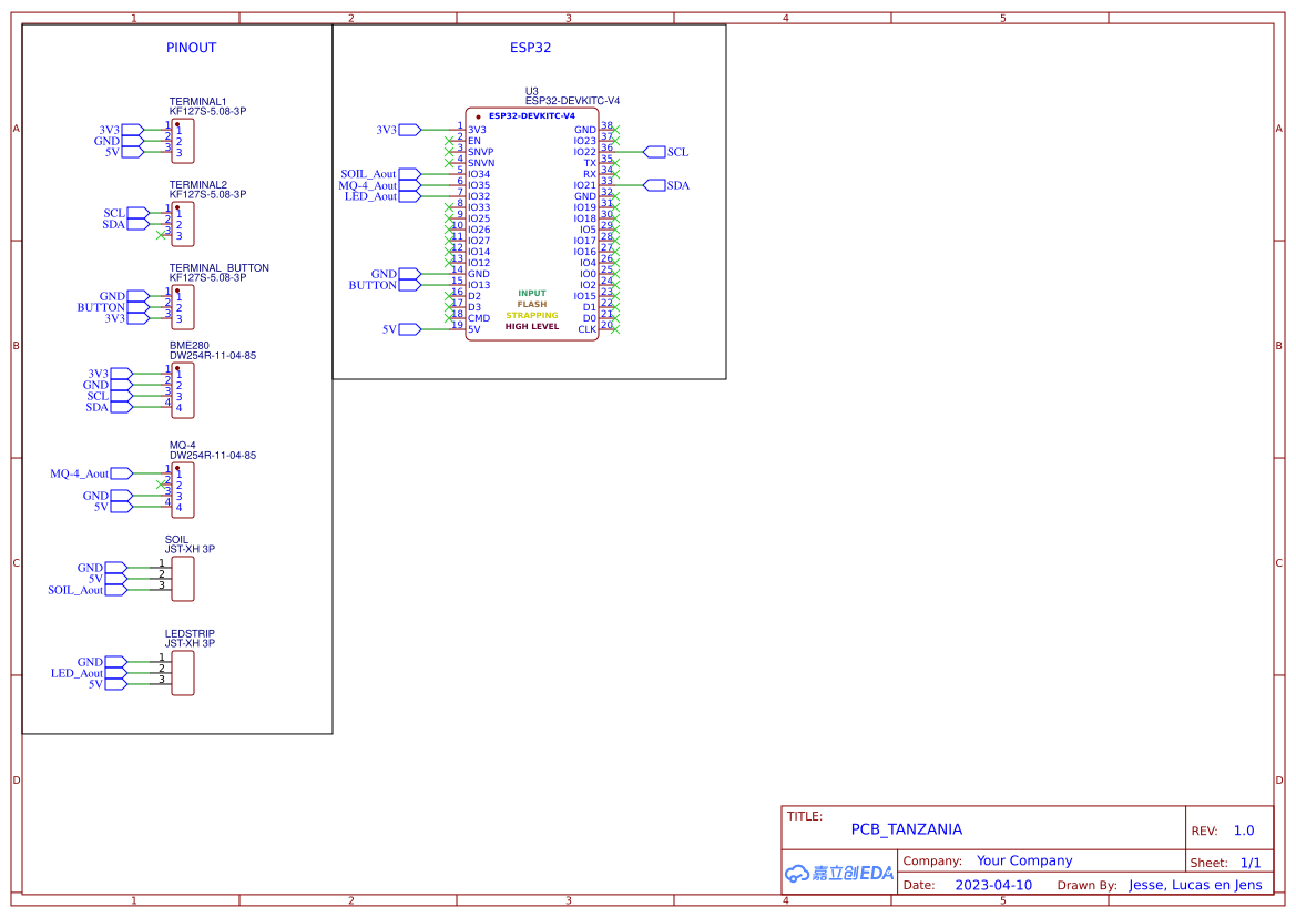 embedded - EasyEDA open source hardware lab