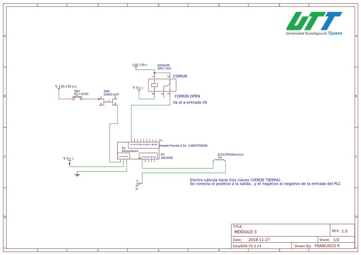 MODULO 3 - Platform for creating and sharing projects - OSHWLab