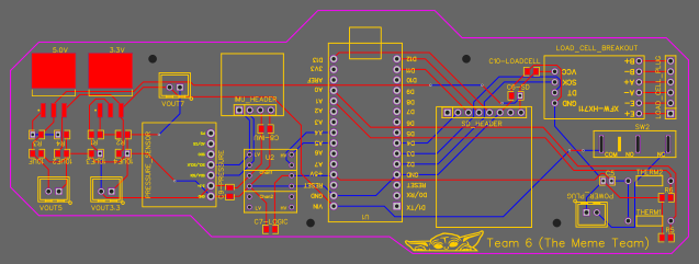Team-6-Board - EasyEDA open source hardware lab