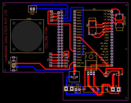 RN52 AND PI SOCKET - OSHWLab