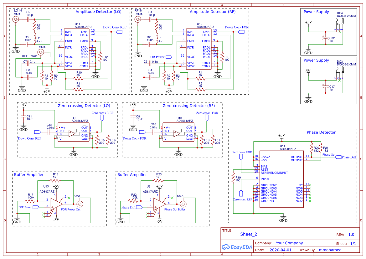LLRF_Rev_1 - EasyEDA open source hardware lab