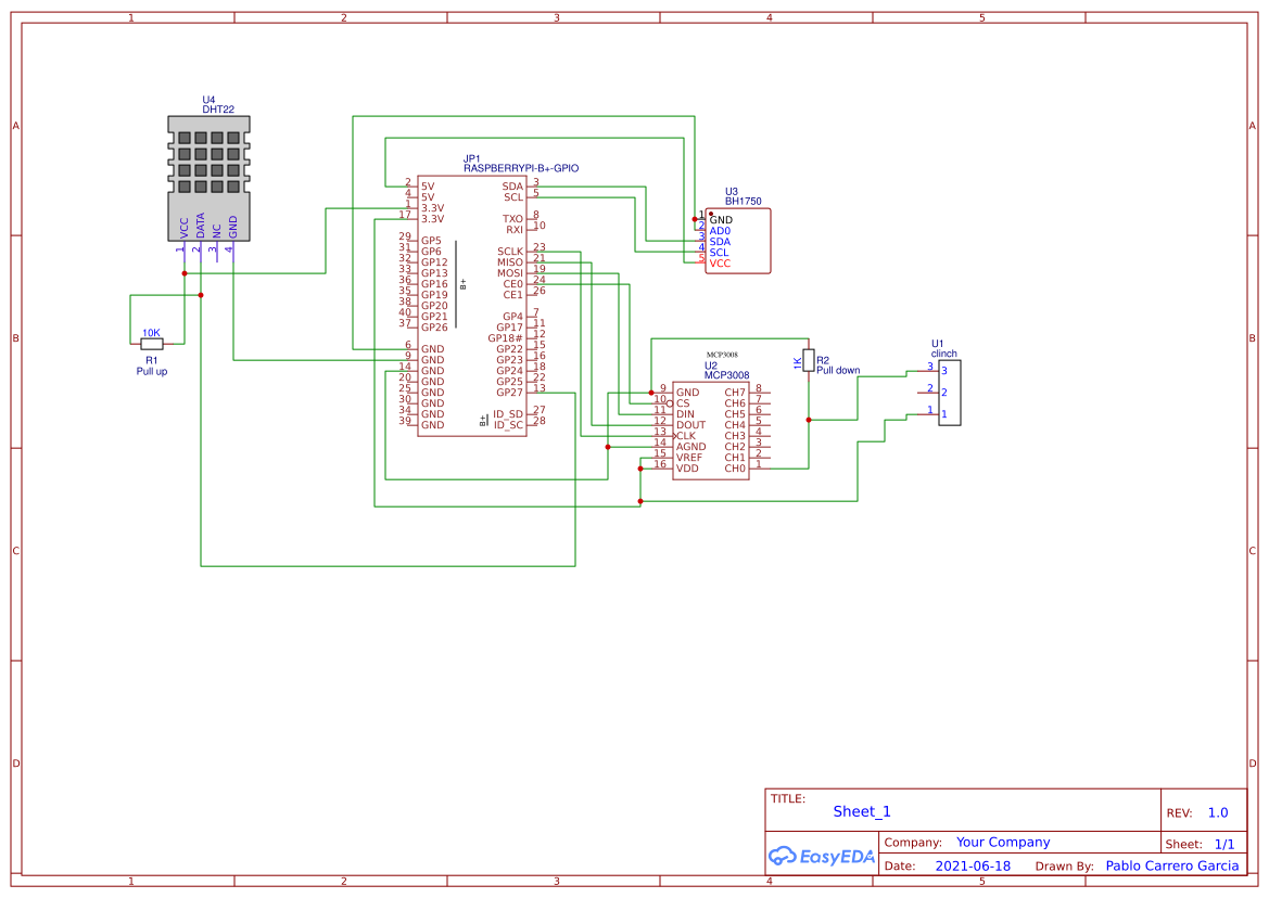 HAT_RPI_INCUBATOR - EasyEDA open source hardware lab
