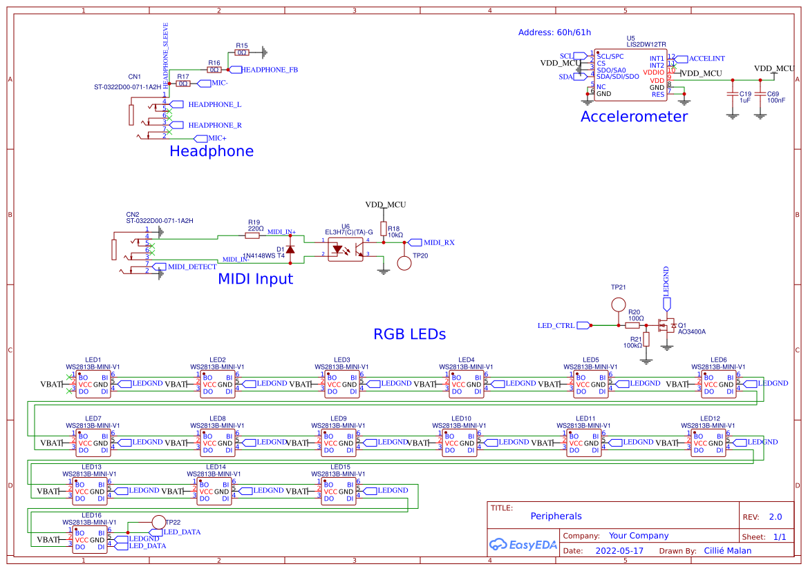 RISC-V Challenge - OSHWLab